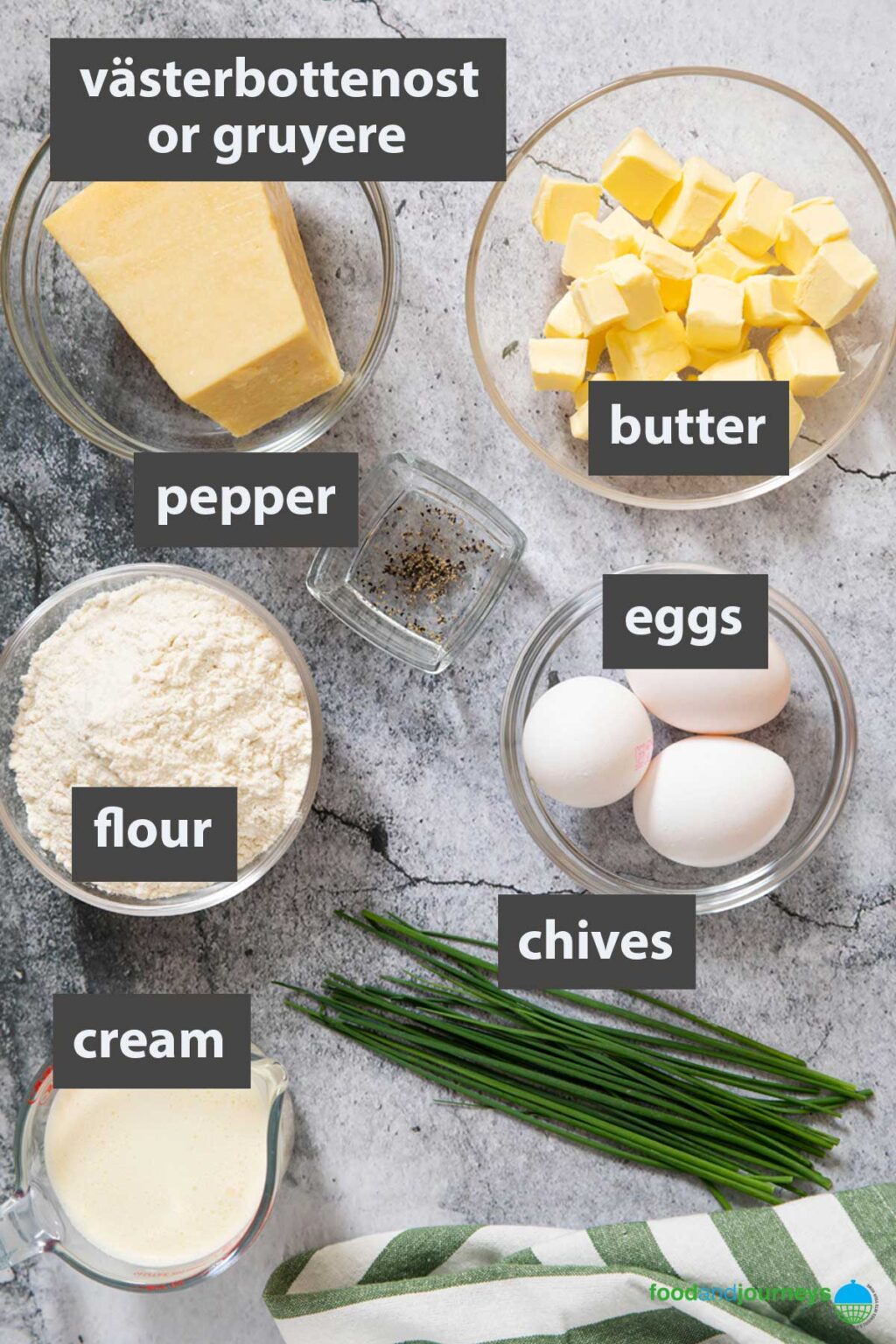 Swedish Cheese Pie (Västerbottenostpaj) - Food and Journeys®