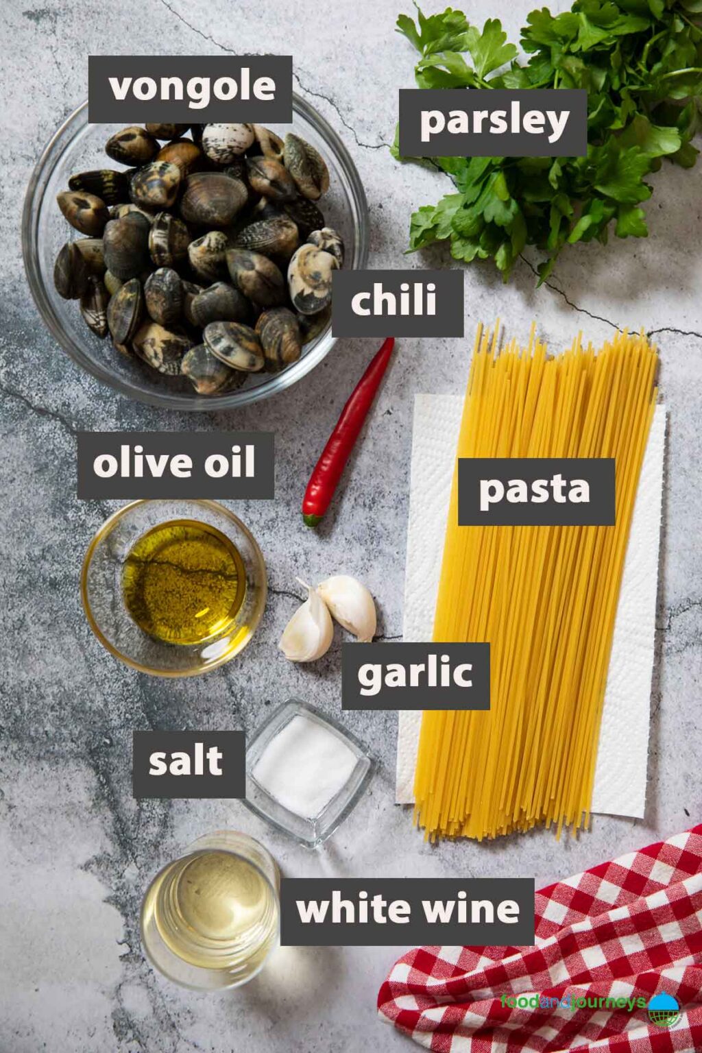 Spaghetti alle Vongole (Pasta with Clams) - Food and Journeys®