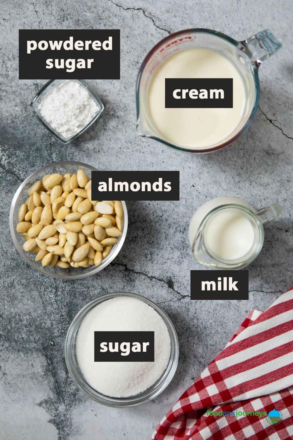 Semla (Semlor or Swedish Lent Buns) - Food and Journeys®