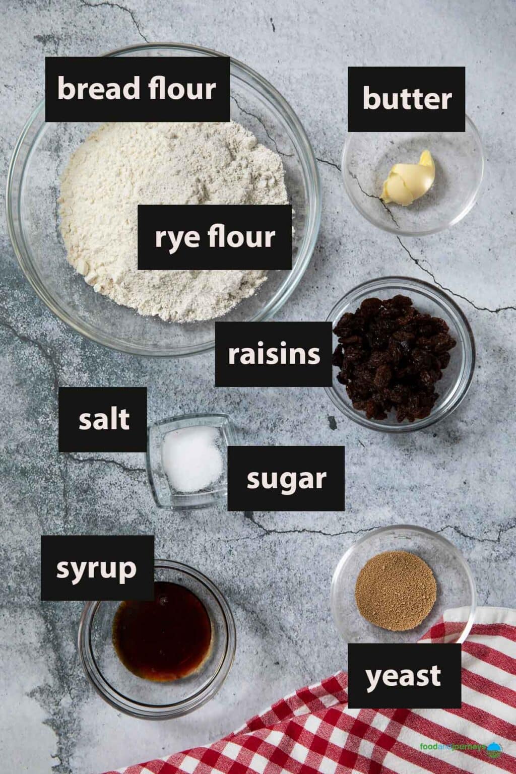 Swedish Rye Rolls (Rågfrallor) - Food and Journeys®