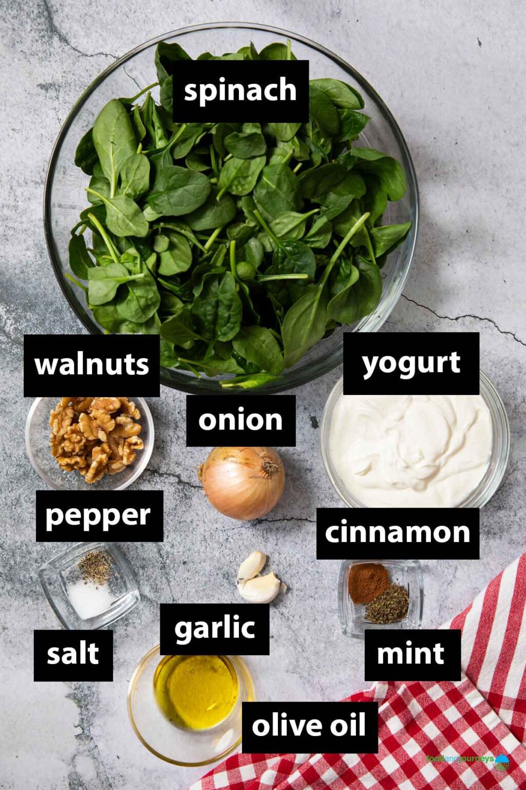 Persian Yogurt and Spinach Dip - Food and Journeys®